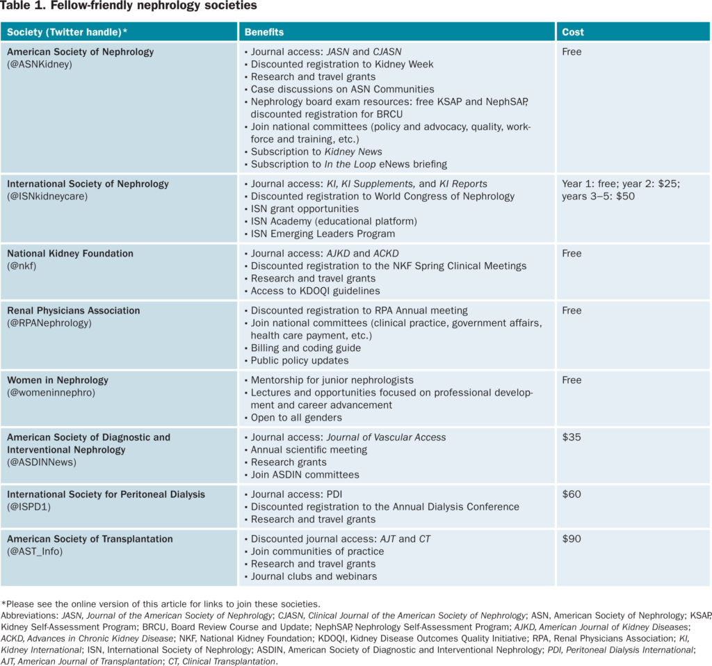 Tips and Tricks for the 2021 Nephrology Fellows - U.S. Renal Link